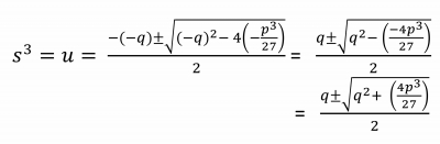 Deriving the Cubic Formula Detailed Steps Included
